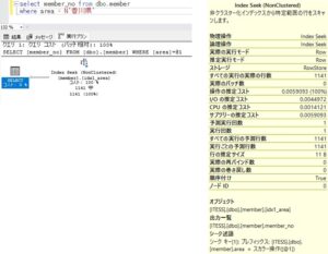sqlserver インデックス 作成 _ sqlserver インデックス 使い方 – JCLUSQ
